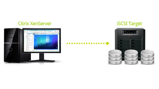 Citrix Solutions - ZEBRA Consultants Ltd (Cyprus)